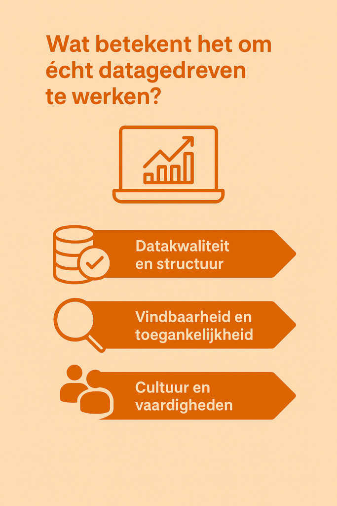 Wat betekent het om écht datagedreven te werken? - Puur Data